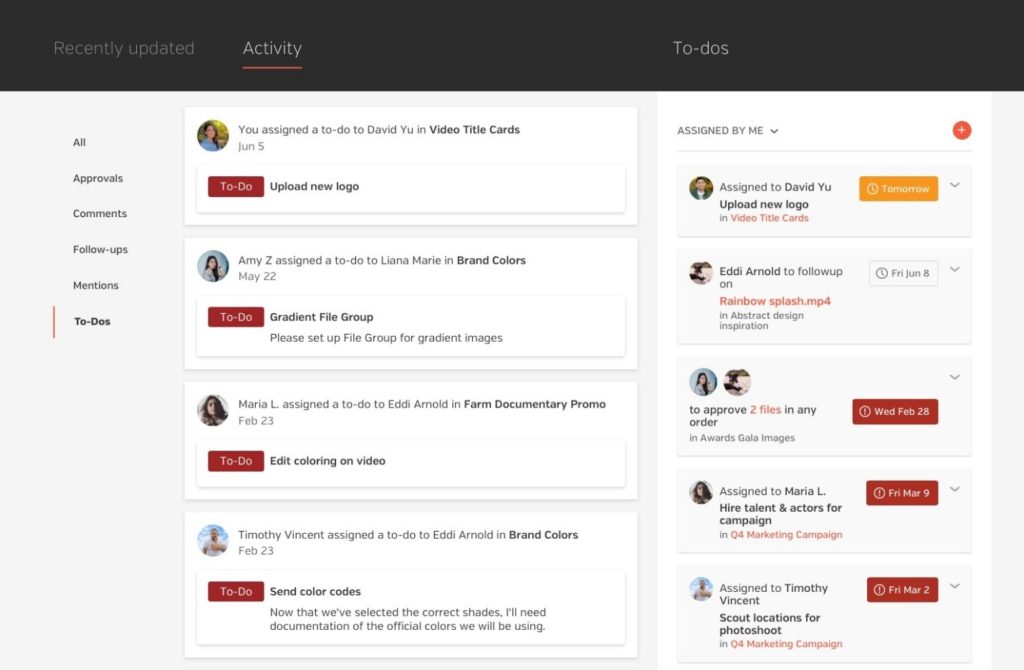Activity panel - Hightail Blog